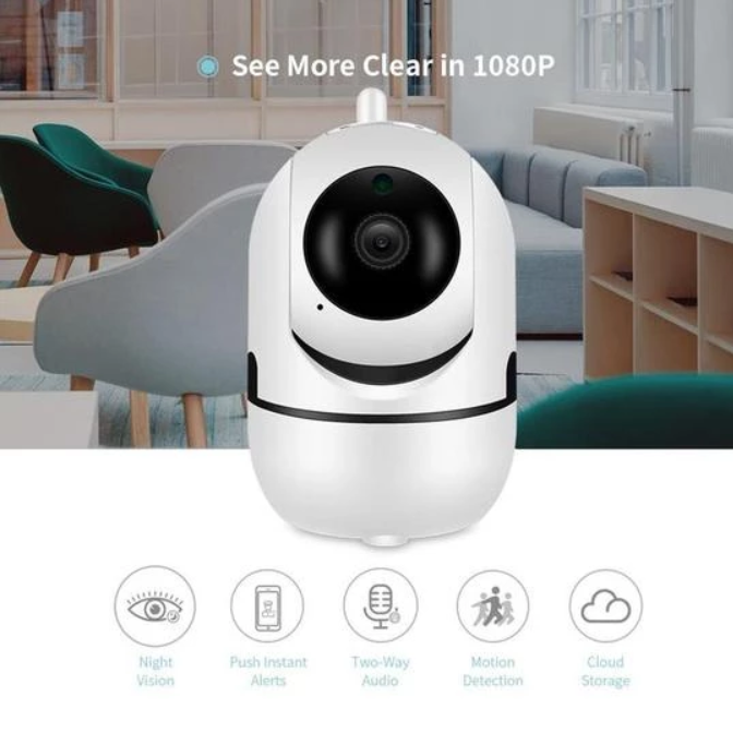 1080P Full HD Wireless IP Camera – Trenz