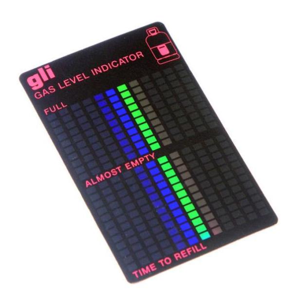 gas_indicator – Trenz