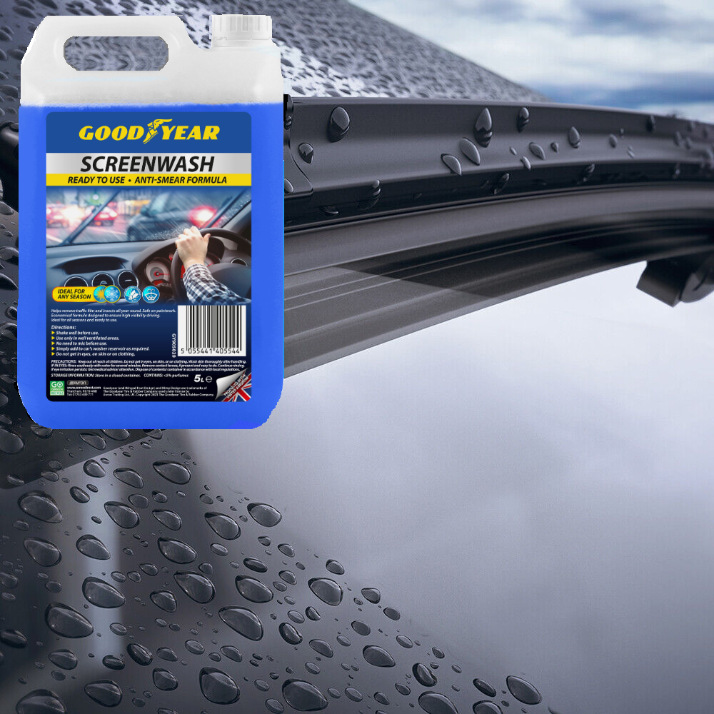 Anti-Smear Formula Screenwash – Trenz